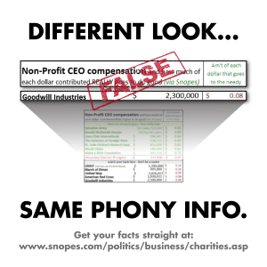 Don’t Let Fake News Guide Your Charitable Giving | Goodwill of the ...